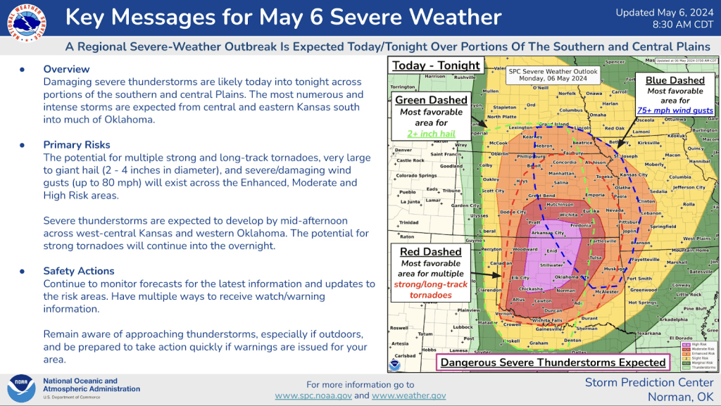 More Worries About Tornado Danger In Wichita